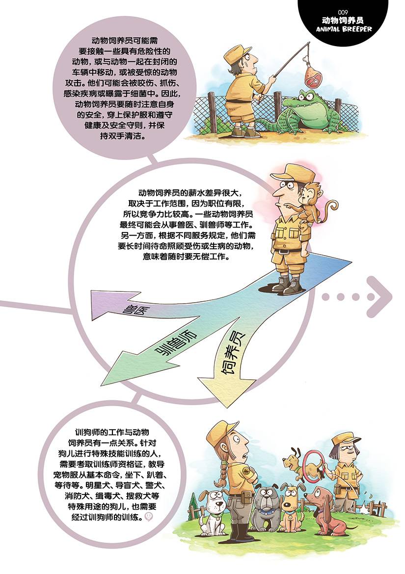 好好玩系列O15：3分钟解锁！！职业篇