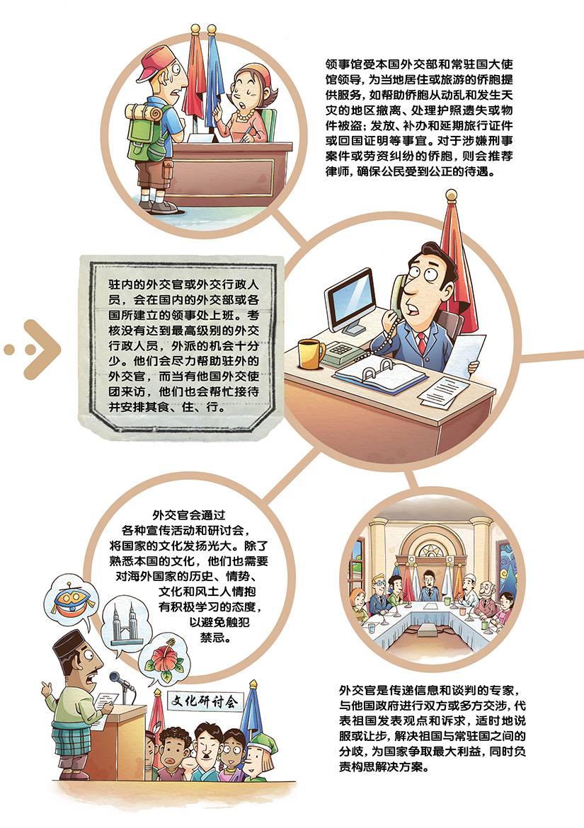 好好玩系列O15：3分钟解锁！！职业篇